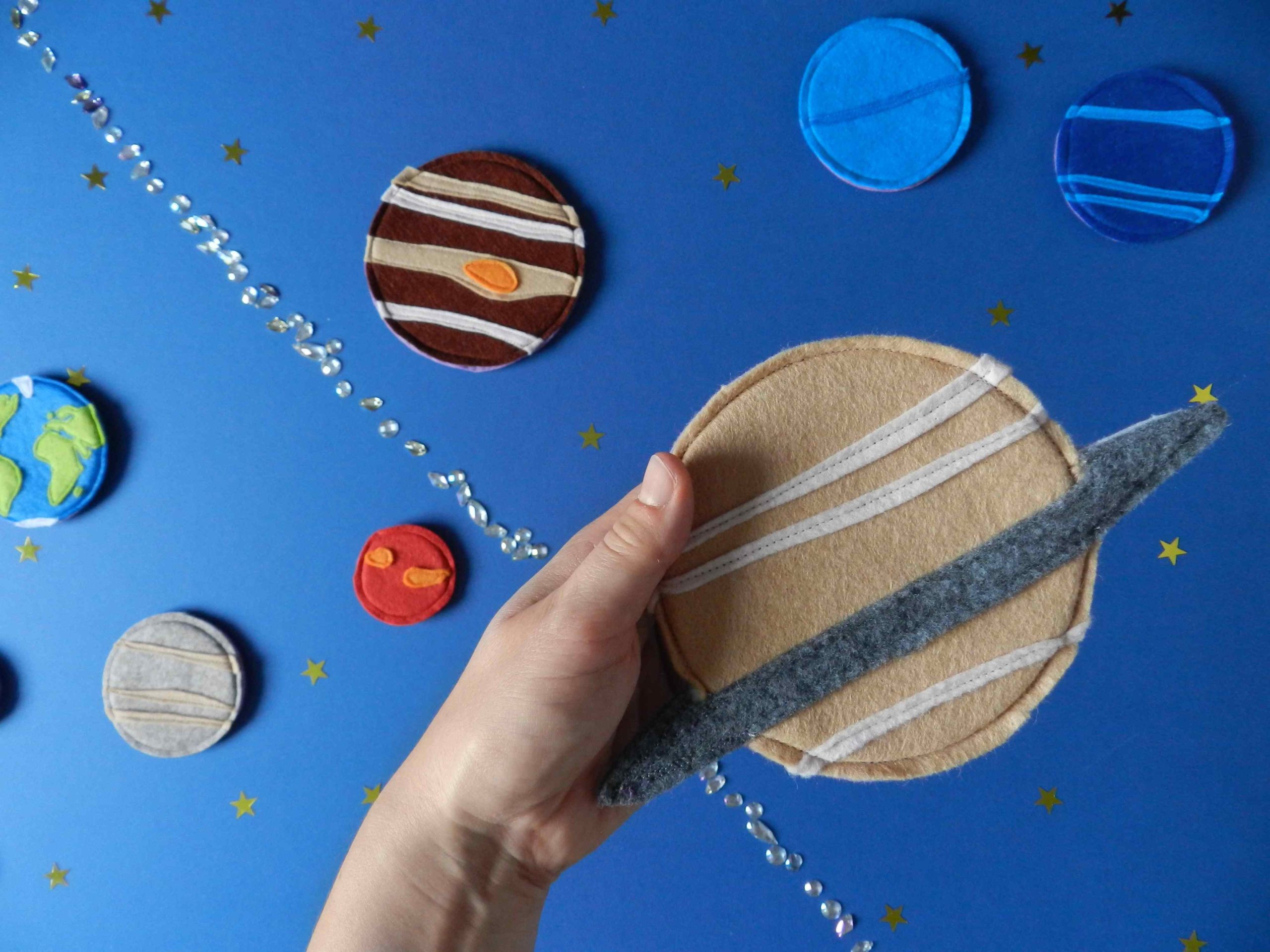Felt planets, magnetic solar system